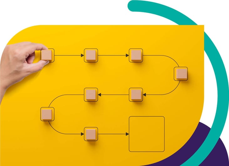 LS Central: unified retail POS & retail management system | LS Retail