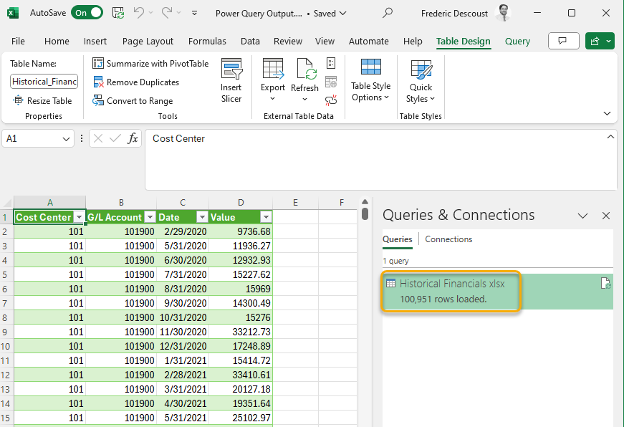 Effortlessly unpivot data with Excel Power Query